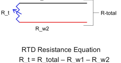Theory of RTD Operation | Duro-Sense Industrial Temperature Measurement ...