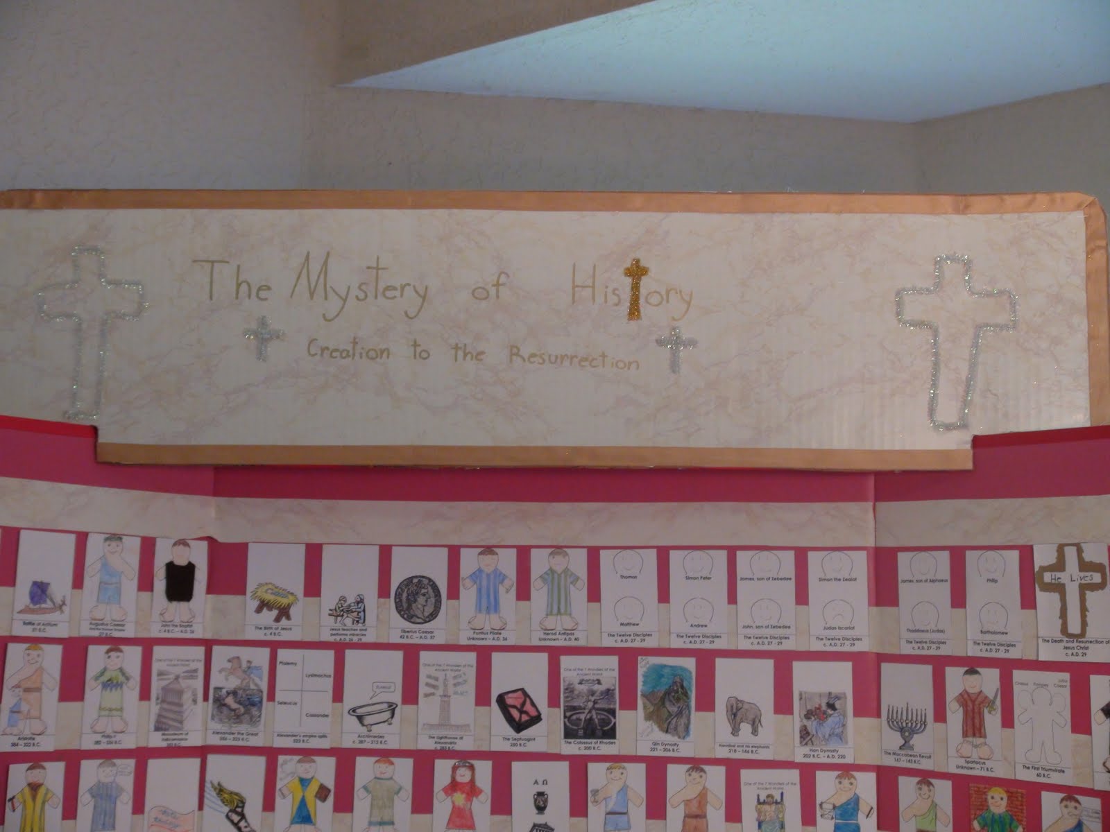 Training Children up for Christ: The Mystery of History Timeline