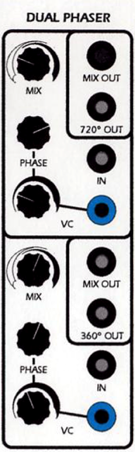 Serge Modular Synthesizer Info: Audio Processors