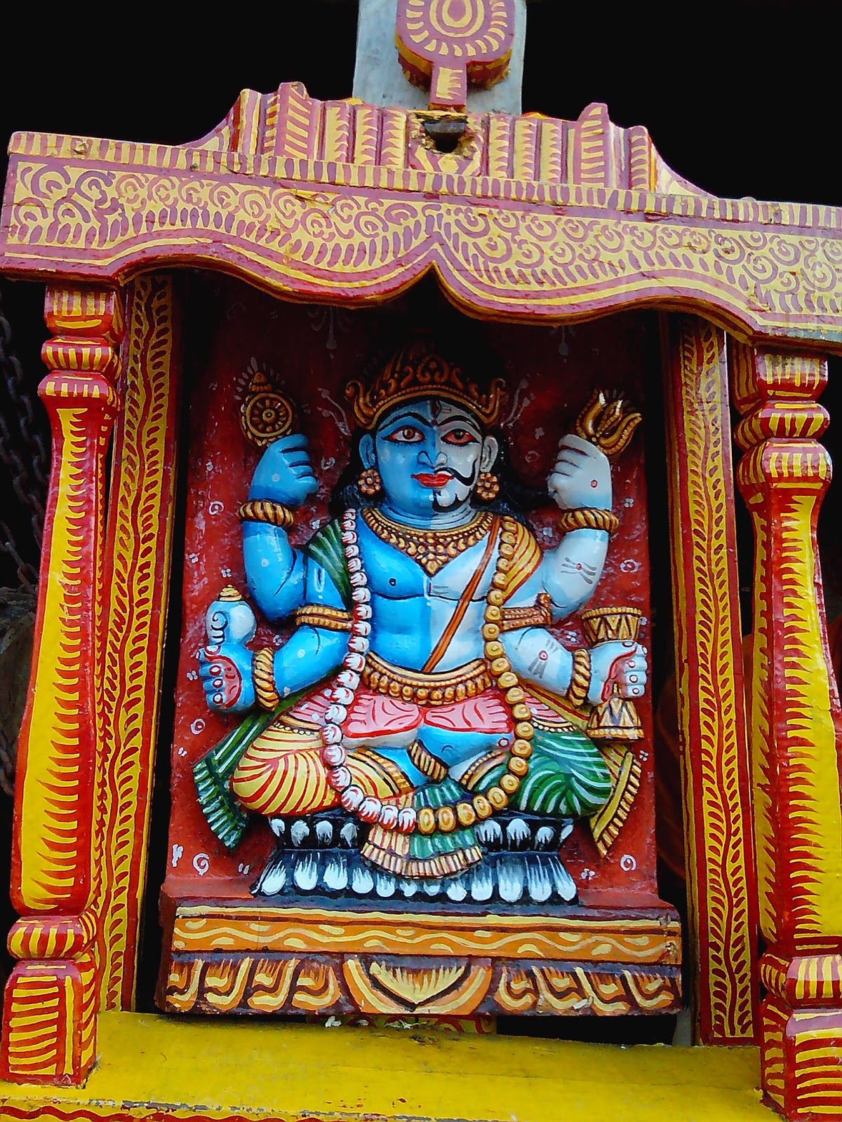 Oneness of Lord Shiva and Lord Vishnu