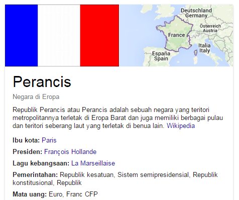 Nama dan Cara Mengucapkan Merk dalam Bahasa Perancis