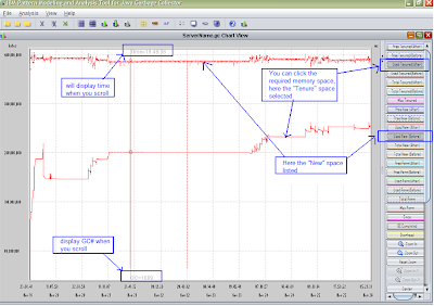 GC Log Analyzer from IBM