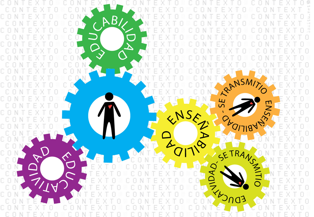 Especialización en pedagogía SENA