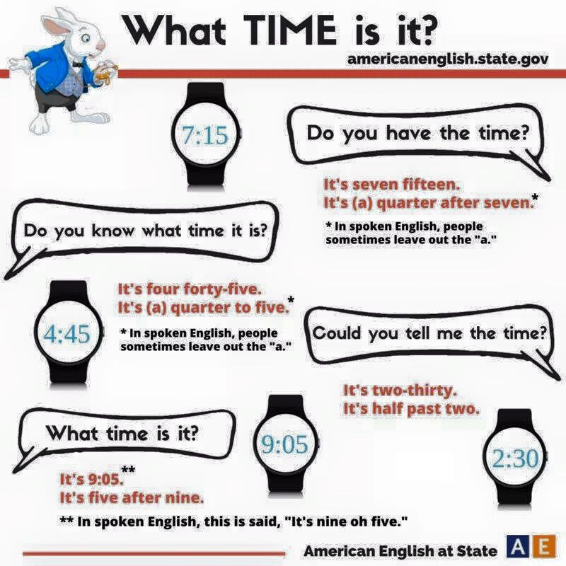 Teacher Mamen: THE TIME - La hora