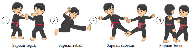 ALL ABOUT INDONESIA, SOUTH KOREAN AND JAPAN: Silat is martial arts from ...