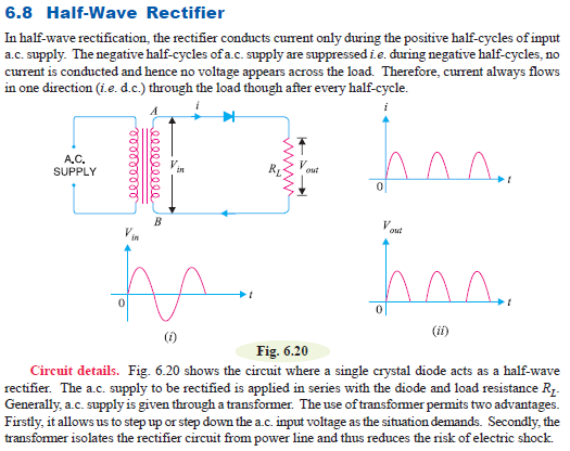 SEMICONDUCTOR DIODE- Half wave rectifier