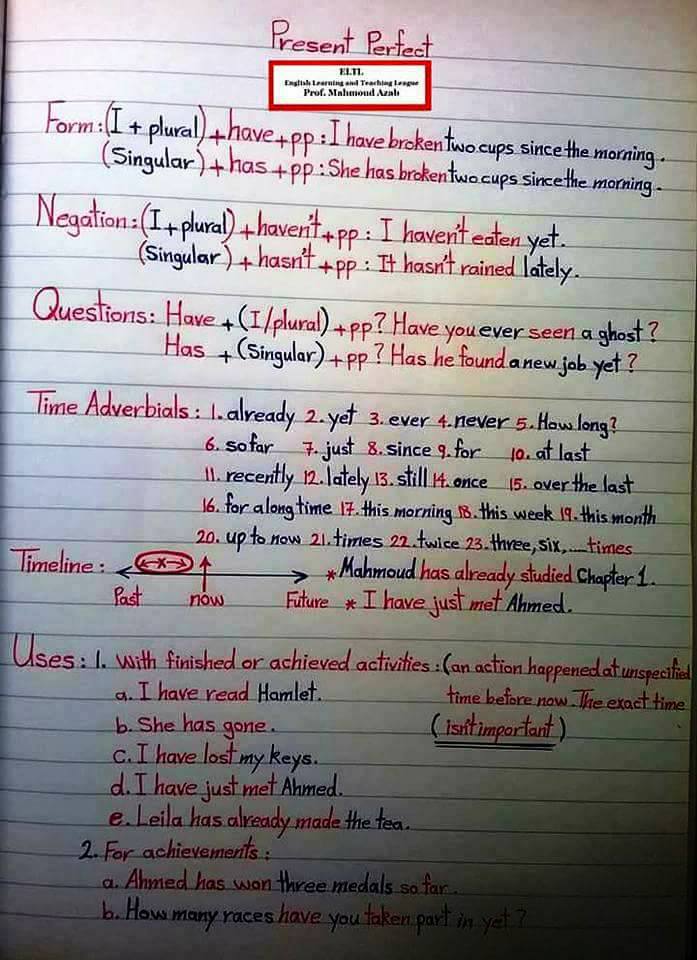 ENGLISH TENSES COMPLETE 12 TENSES IN EASY WAY TO UNDERSTAND HAND ...