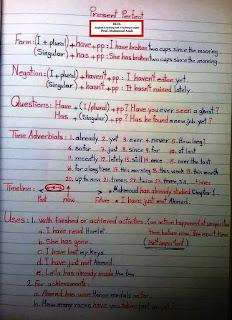 ENGLISH TENSES COMPLETE 12 TENSES IN EASY WAY TO UNDERSTAND HAND ...