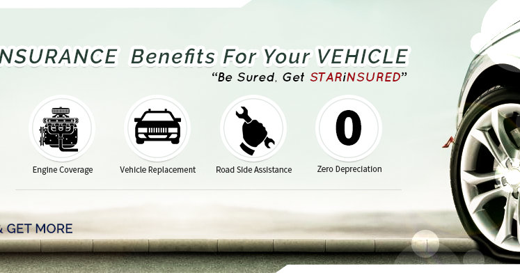 Insurance Classified - Travel, Two Wheeler, Car, Health, Life, Term ...