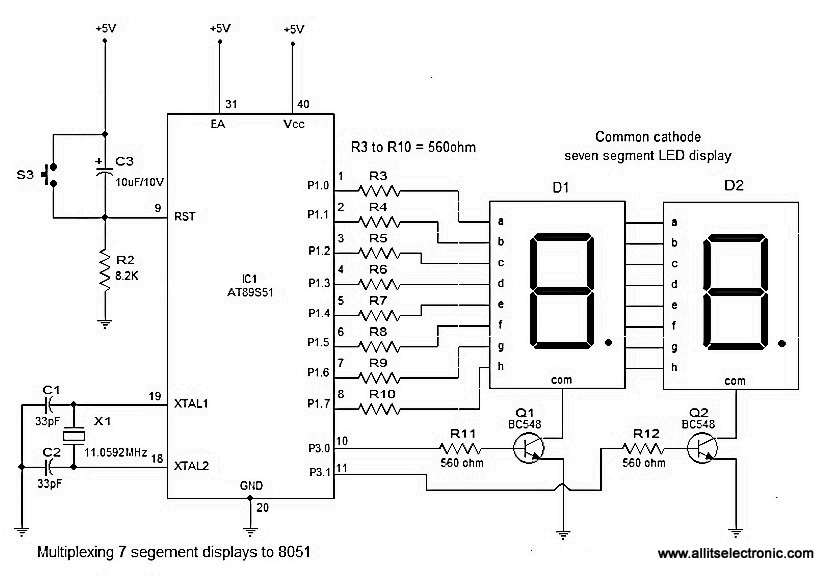 All Its Electronics: Interfacing Seven Segment Display to 8051