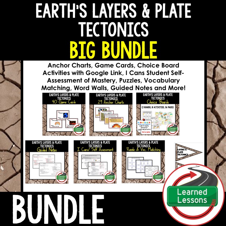 EARTH SCIENCE MEGA BUNDLE, Earth Science Curriculum, Anchor Charts ...