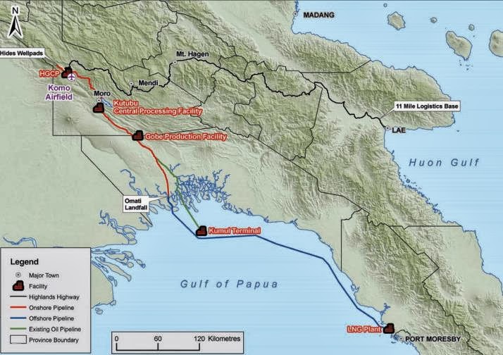 THE ENPOSE PNG: Papua New Guinea LNG Project at its completion stages