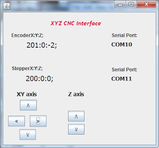 Siliconfish: Arduino XYZ CNC Java GUI is working!