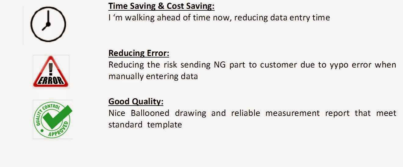 Simplify & Automate Your Product Quality Process - Part II - IME ...