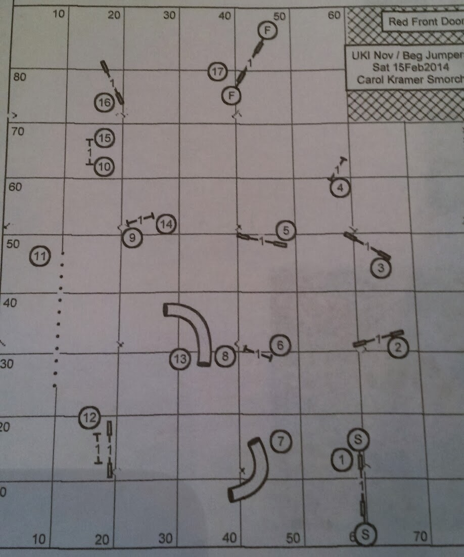 Secret's Journey: Audition & UKI update (LOTS of course maps!)