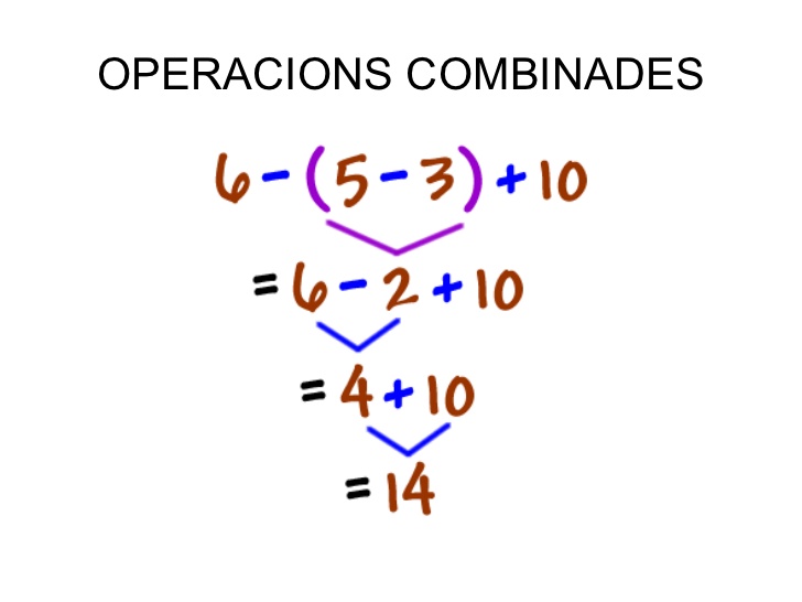 Operacions combinades | Escola Guerau de Liost