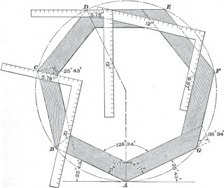Roof Framing Geometry: Roof Framing Polygon Angles