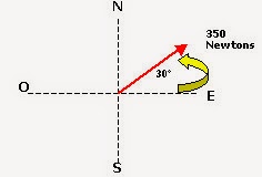 Vectores : Vectores Colineales