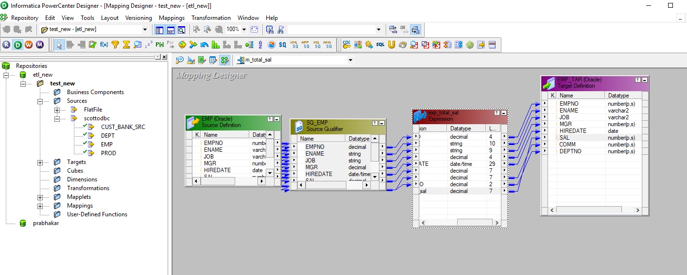 Informatica ETL: Expression Transformation in Informatica