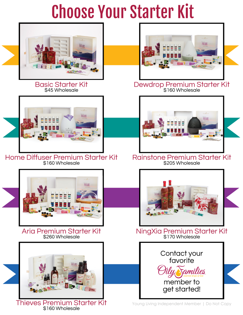 Awaken Us To Motion: Essential Oils 101: Part 2 - The Premium Starter ...