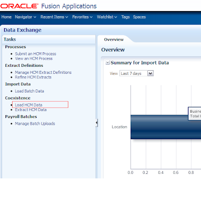 Fusion APPS Quick Start: Fusion Apps - File Based Loader Part - III