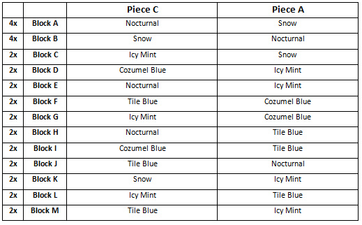 Quilts My Way: Sew All Around QAL