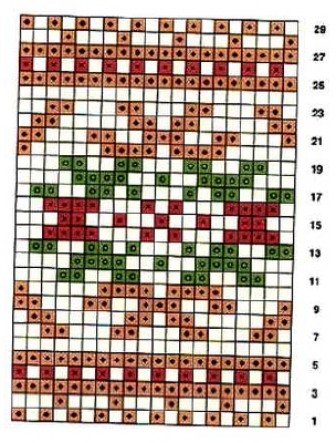 1000+ images about Nordic Knitting Charts Mittens. on Pinterest ...