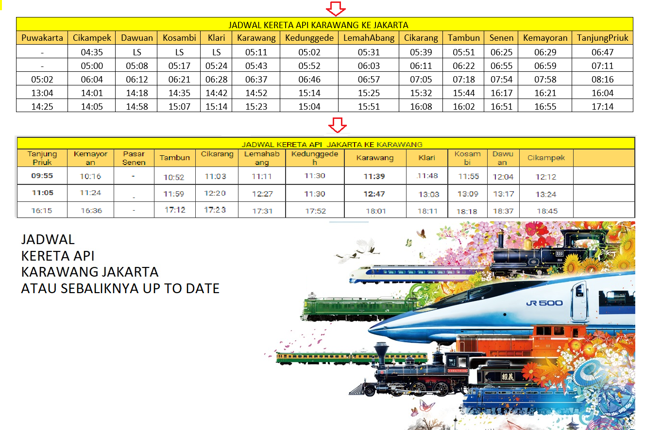 Jadwal Kereta Jakarta Karawang - Perumperindo.co.id