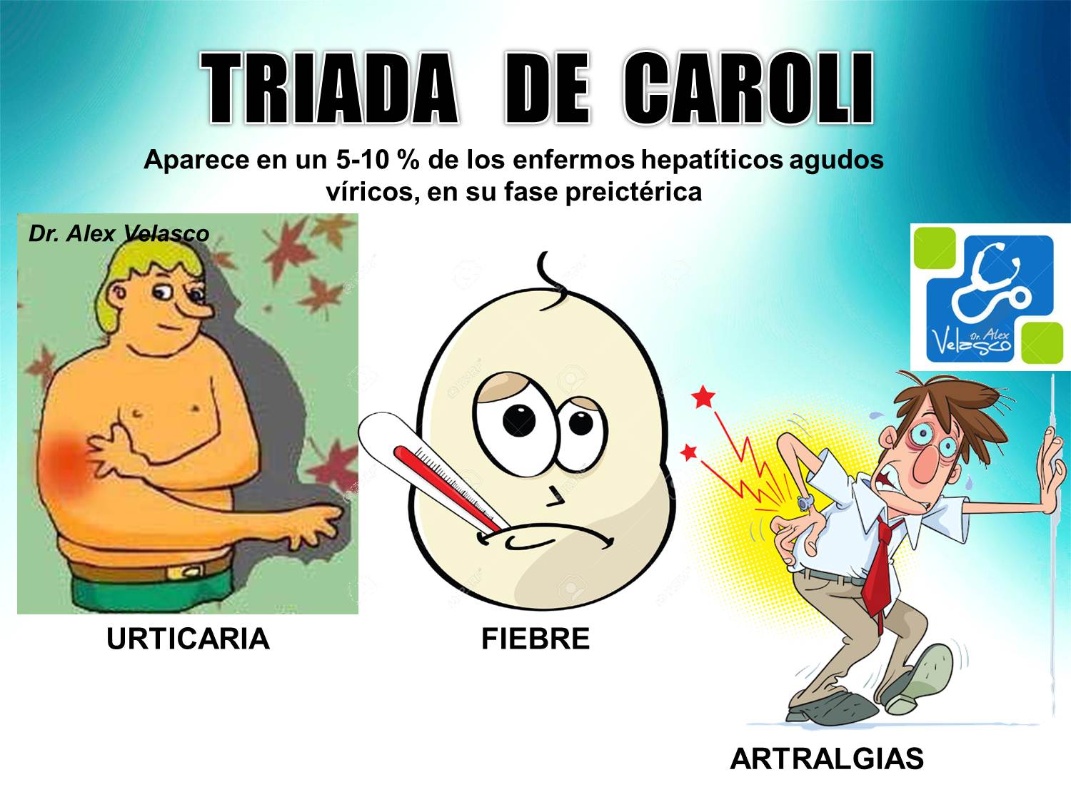 TRIADAS MÉDICAS ~ Dr. Alex Velasco