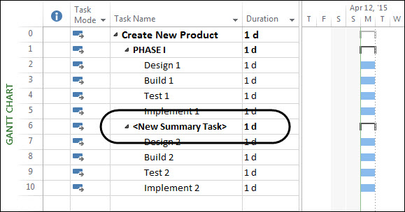 How to add Task in MS Project ~ Ms Project
