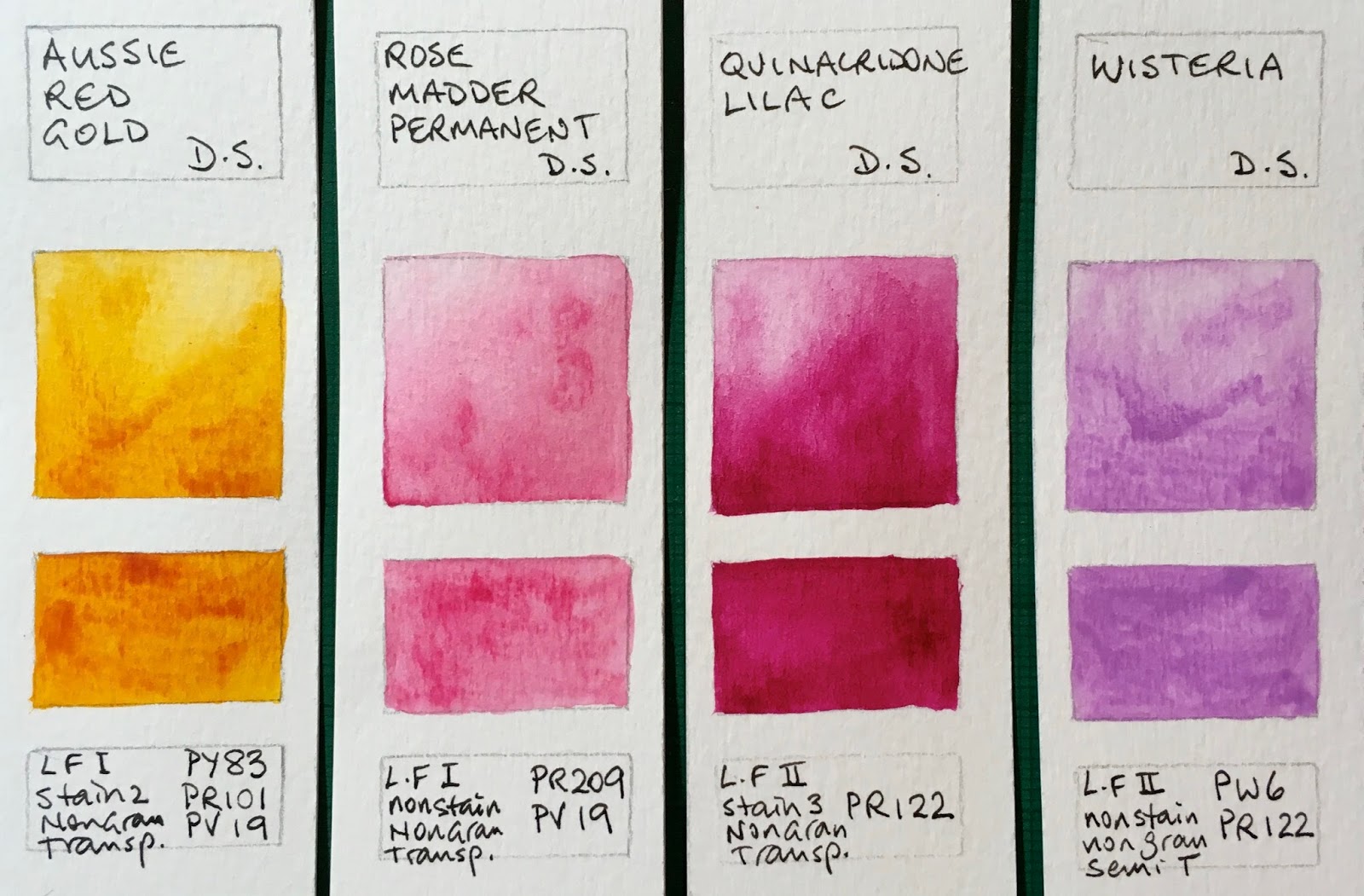 Jane Blundell Artist: New Daniel Smith Watercolours