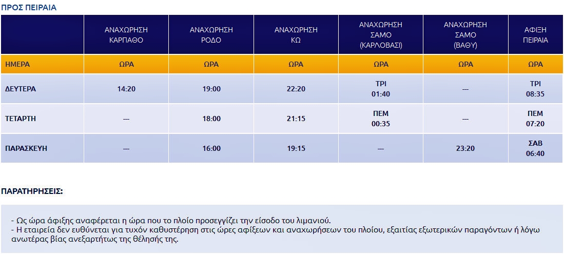 New Port Karlovassi: Δρομολογια Blue Star Ferries για τον νομο Σαμου ...
