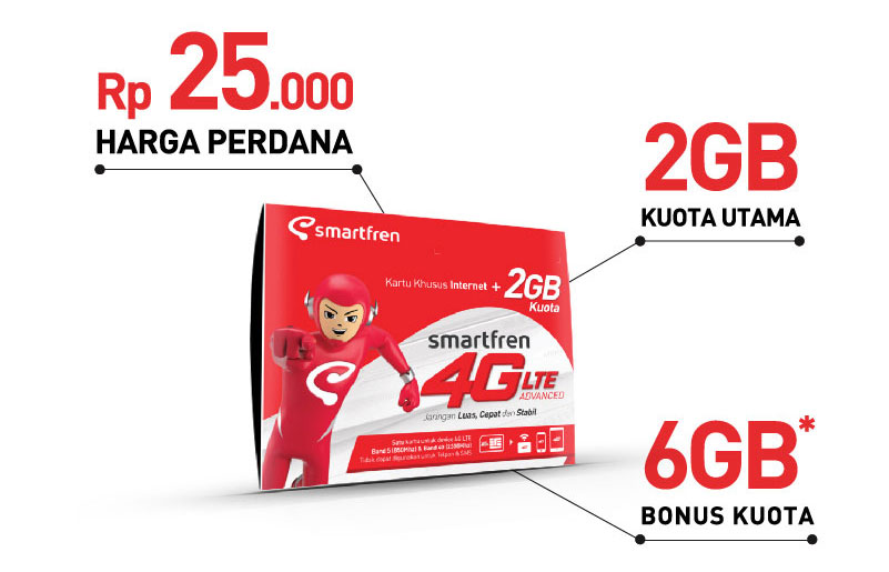 Kartu Khusus Internet dari Smartfren 4G LTE - Blog Tekno