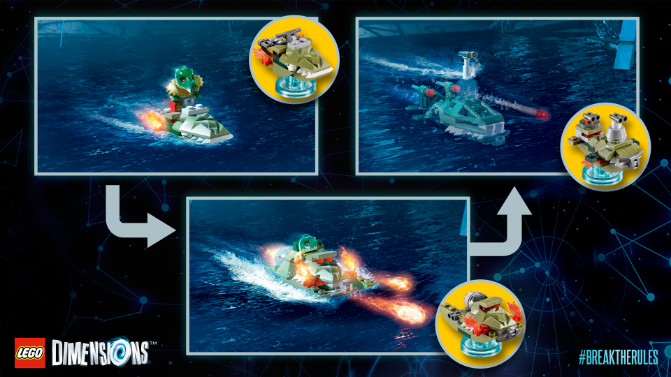 The Brickverse: Lego Dimensions, the trailers