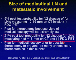 rsna: RT planning and molecular imaging