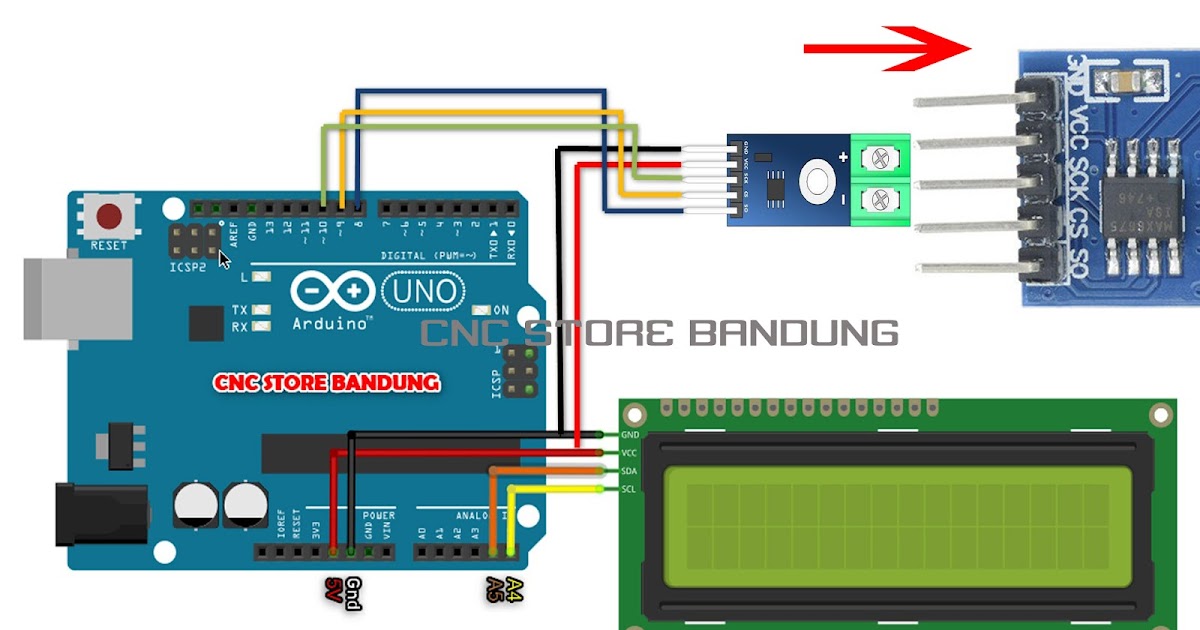 CNC STORE BANDUNG: MAX6675 TYPE-K THERMOCOUPLE TEMPERATURE SENSOR ...