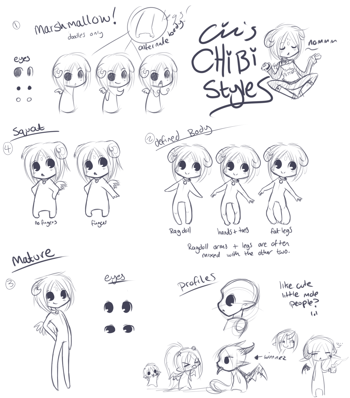 Define Normality: Chibi chart, BJD chibis and Faceup