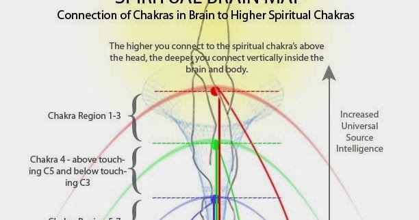 Alternative Tools for Mental Health: Does it Exist in Your Imagination