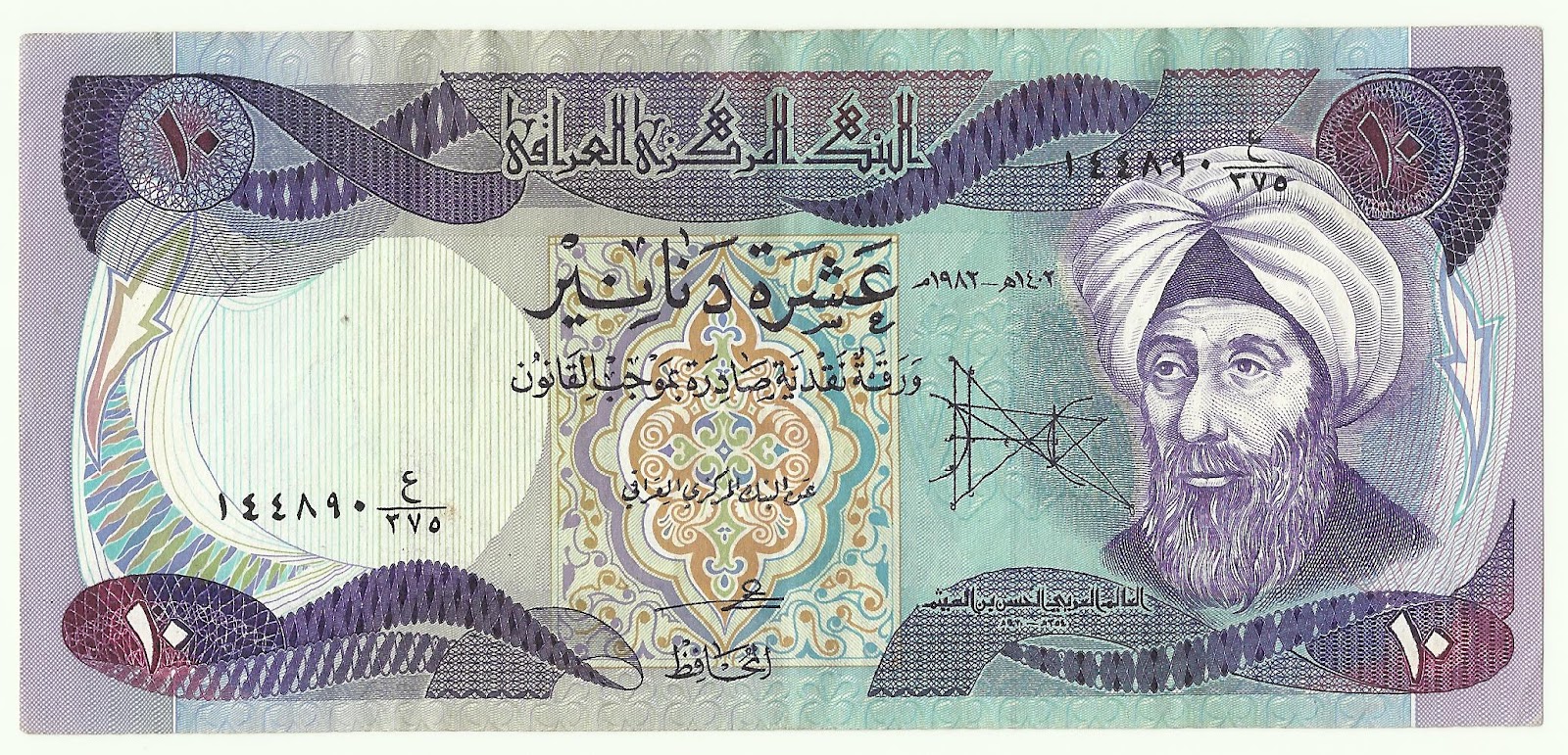 Coin n Currency Collection: Banknotes of Iraq