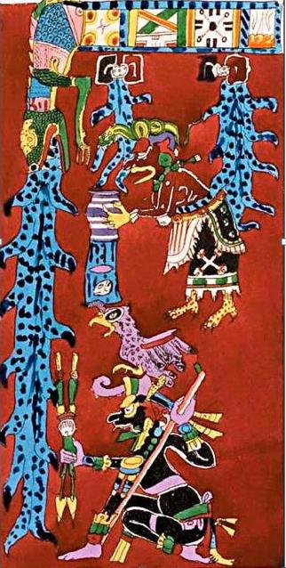 science-astrology: The notorious "deluge" scene on the Mayan "Dresden ...