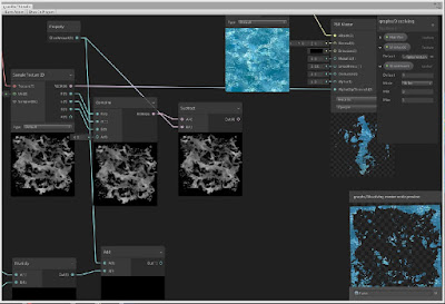 Getting started with Unity's new Shader Graph Node-based Shader Creator ...