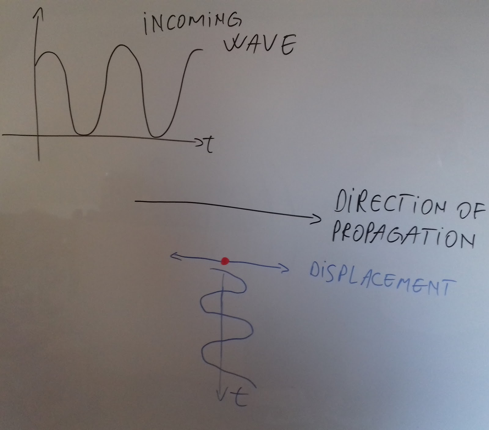 Toshiba Ultrasound Machine Teardown, Part 1 ~ Electronics Playground