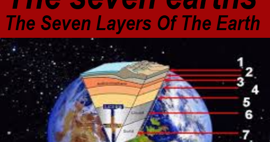 The seven earths ( The Seven Layers Of The Earth ) | How To Be Happy