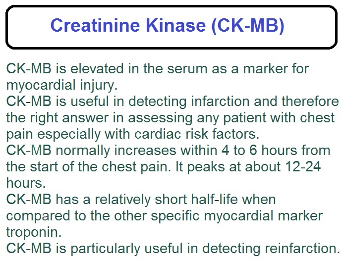 Study Medical Photos: Creatinine Kinase (CK-MB) Learning Flash Card