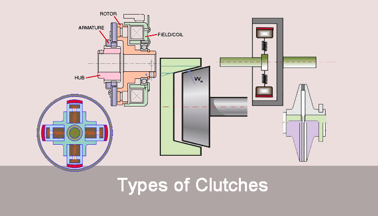 What is a Clutch? - Types of Clutches
