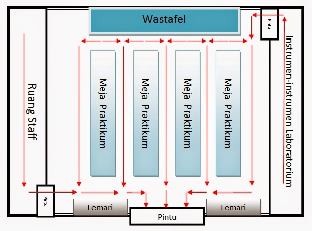 miftahul TLM: poster K3