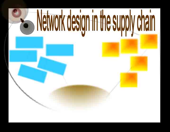 assignmentn: Network design in the supply chain