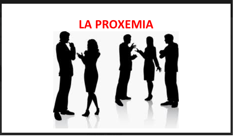 Competencias Comunicativas : PROXÉMICA EN IMAGENES