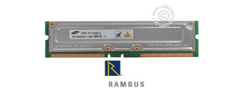 StudyForYourCerts: Motherboard RAM Slots - CompTIA A+ 220-801: 1.2