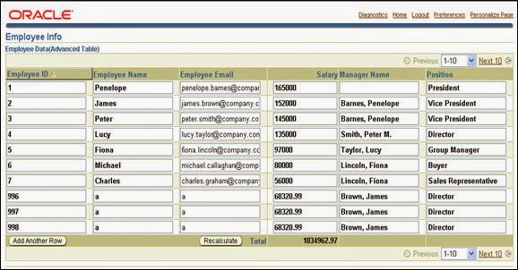 Oracle Applications: Oracle Application Framework (OAF)